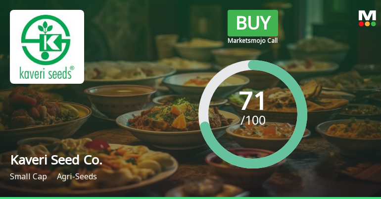 Kaveri Seed Company Receives 'Buy' Rating