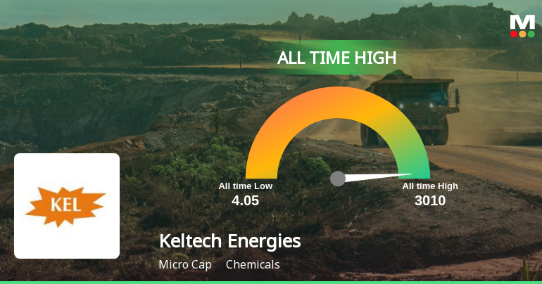 Keltech Energies' Stock Reaches All-Time High
