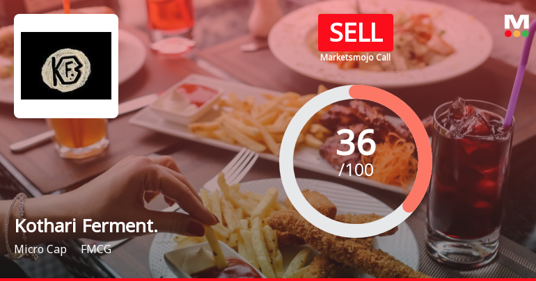 Kothari Fermentation & Biochem Downgraded to 'Sell'