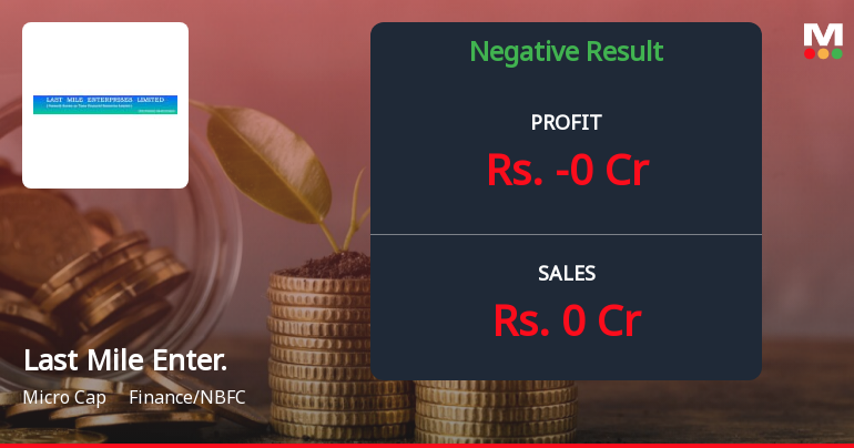 Last Mile Enterprises Reports Mixed Q3 Results