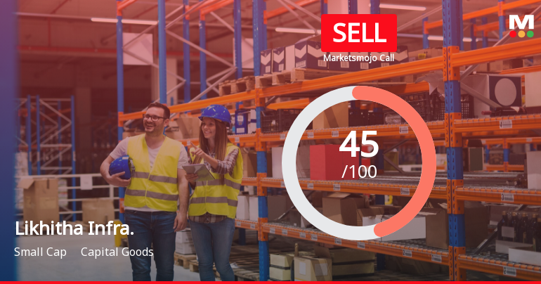 Likhitha Infrastructure: Downgraded to 'Sell' but Still Promising