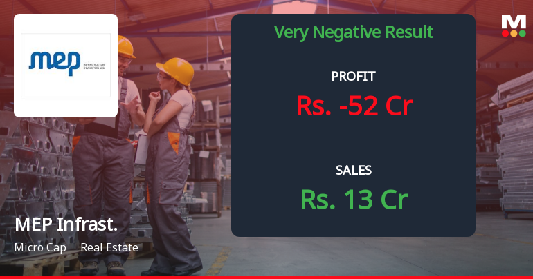 MEP Infrastructure Developers Reports Decline in Performance