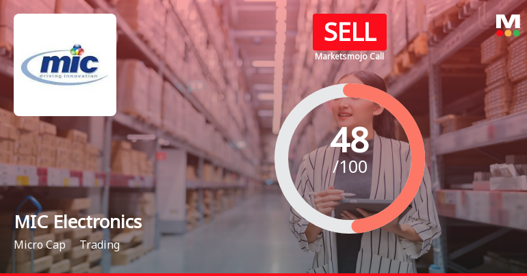 MIC Electronics Ltd,MIC Electronics Ltd LIVE, MIC Electronics Ltd price NSE, MIC Electronics Ltd ...