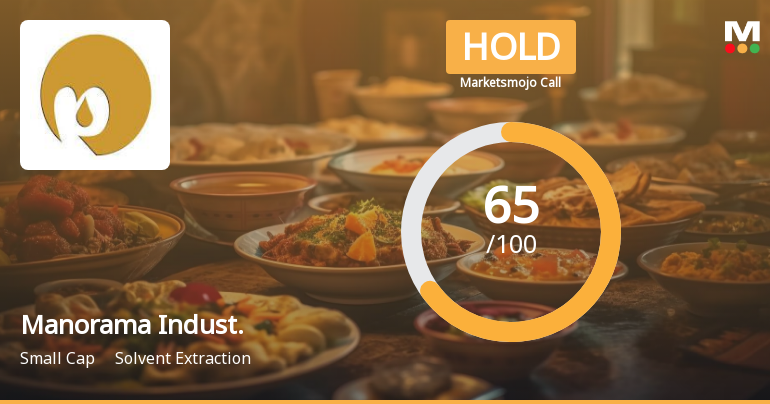 Manorama Industries Receives 'Hold' Rating, Shows Strong Performance