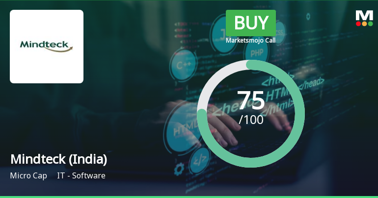 Mindteck (India) Receives 'Buy' Rating Upgrade