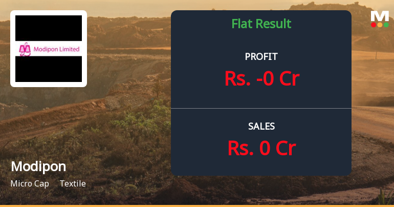 Modipon Ltd,Modipon Ltd LIVE, Modipon Ltd price NSE, Modipon Ltd price ...