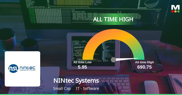 NINtec Systems' Stock Reaches All-Time High