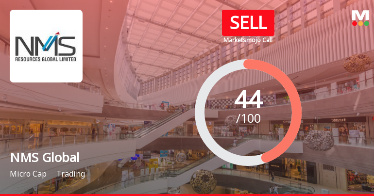 NMS Global Receives 'Sell' Rating from MarketsMOJO