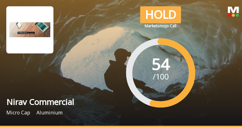 Nirav Commercials Receives 'Hold' Rating from MarketsMOJO