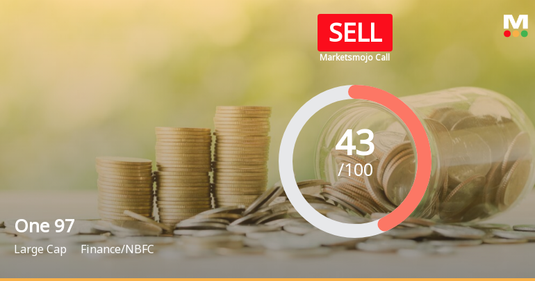 MarketsMOJO Upgrades One 97 Communications Stock