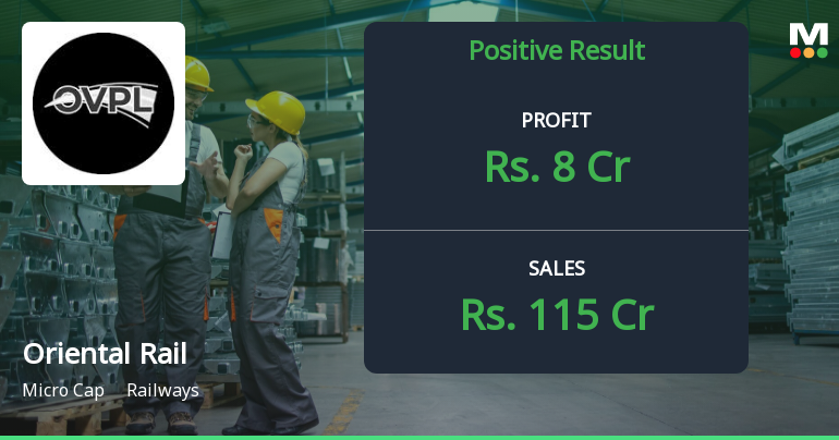 Oriental Rail Infrastructure Ltd,Oriental Rail Infrastructure Ltd LIVE, Oriental Rail ...