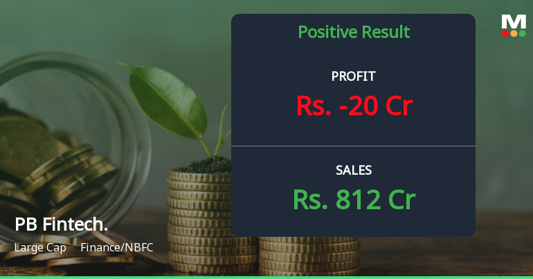 PB Fintech shows positive growth in Q3.