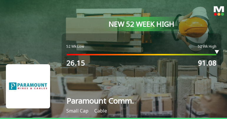 Paramount Communications Hits 52-Week High
