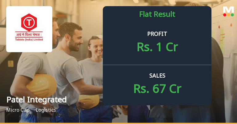 Patel Integrated Reports Mixed Financial Results