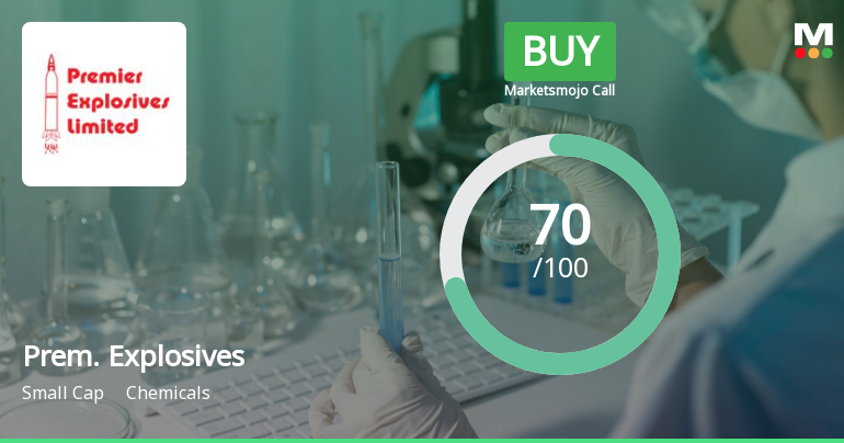 Premier Explosives: Impressive Performance and 'Buy' Rating