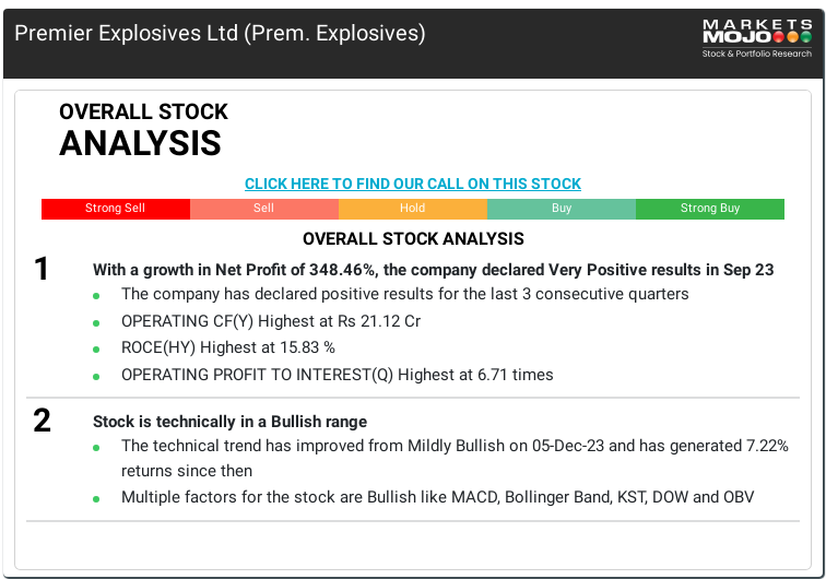 Premier Explosives: Smallcap with Explosive Growth Potential