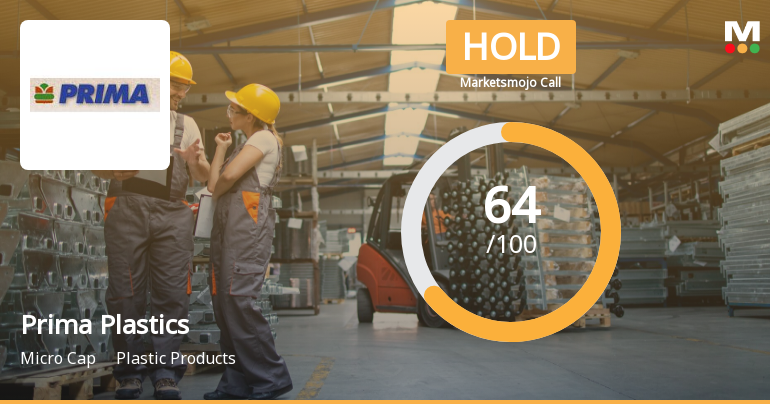 Prima Plastics Receives 'Hold' Rating from MarketsMOJO