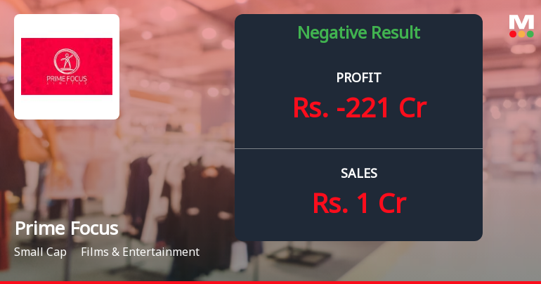 Prime Focus Reports Decline in Q3 Performance