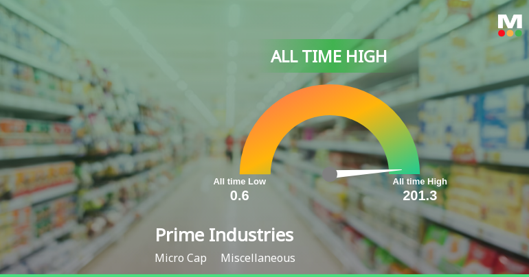 Prime Industries' Stock Reaches All-Time High