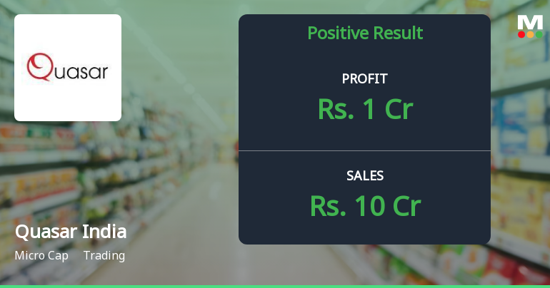 Quasar India Ltd,Quasar India Ltd LIVE, Quasar India Ltd price NSE ...