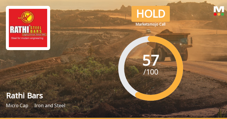 Rathi Bars receives 'Hold' rating after positive results