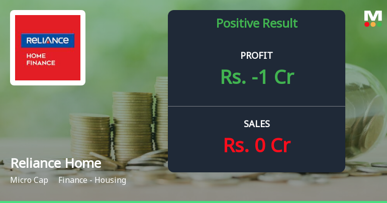Reliance Home Finance Reports Mixed Q3 Results
