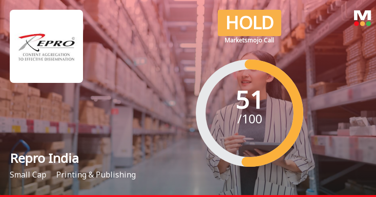 Repro India Receives 'Sell' Rating from MarketsMOJO