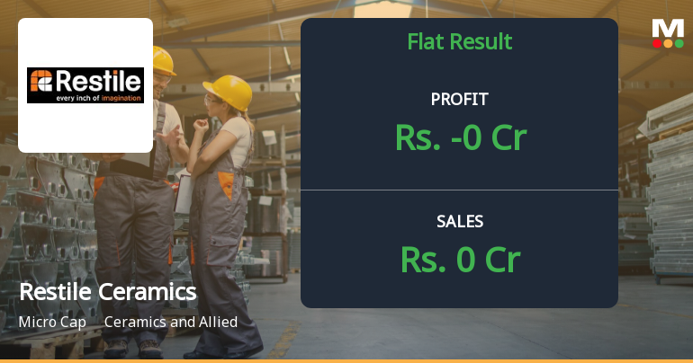 Restile Ceramics Shows Growth in Q3 Results