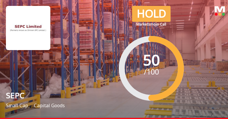 SEPC Receives 'Sell' Rating from MarketsMOJO