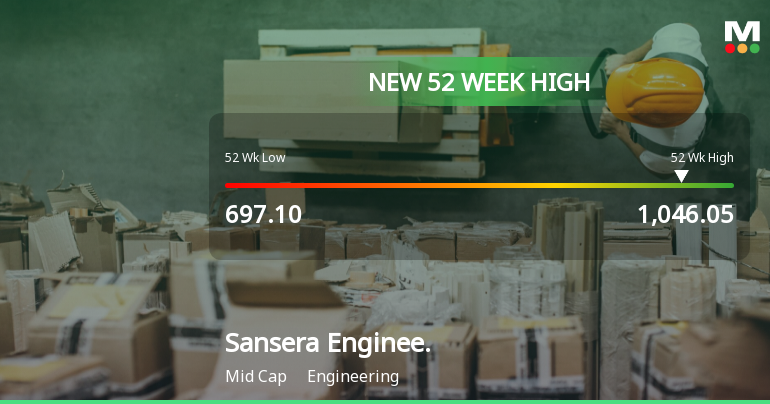 Sansera Engineering's Stock Hits 52-Week High