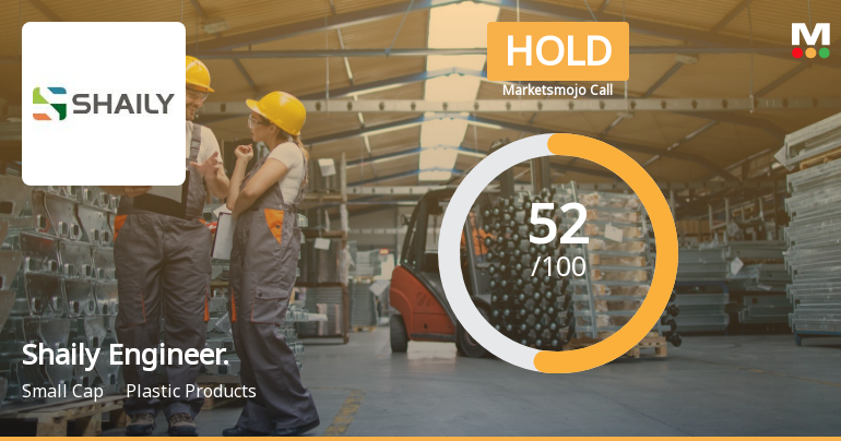 Shaily Engineering Plastics Upgraded to 'Hold'