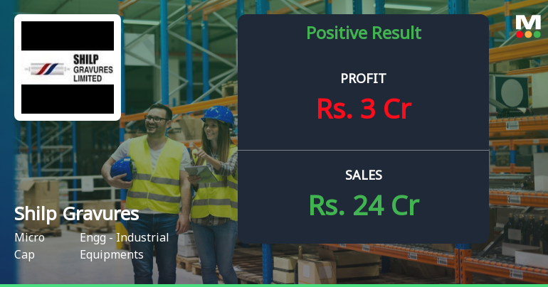 Shilp Gravures Shows Positive Growth in Q3