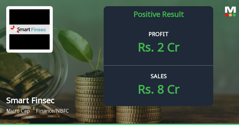 Smart Finsec Reports Strong Growth in Q3