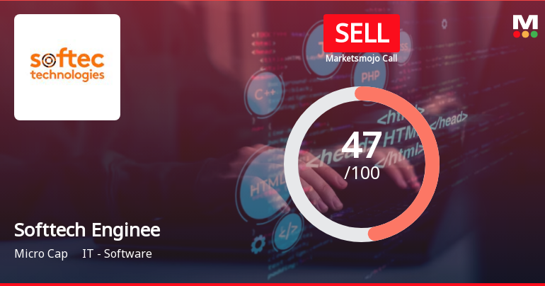 Softtech Engineers Receives 'Sell' Rating from MarketsMOJO