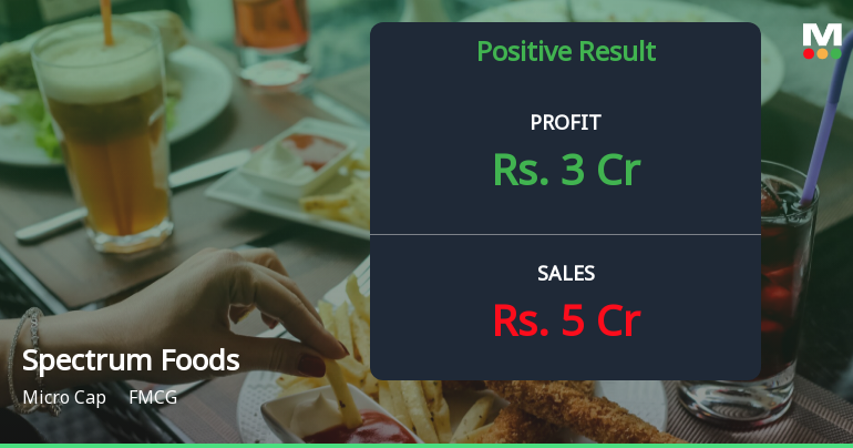 Spectrum Foods Reports Positive Financial Performance