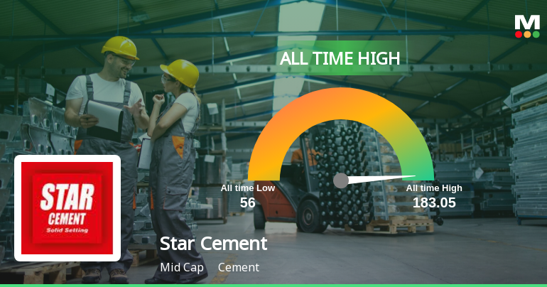 Star Cement Hits Record High Stock Price