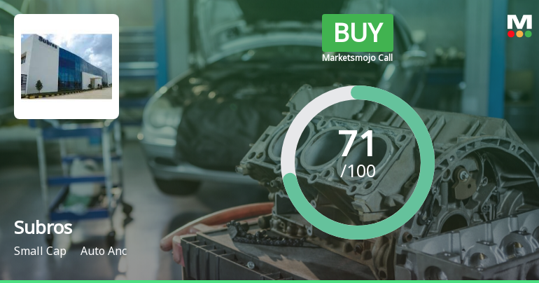 Subros: A Strong Performer in Auto Ancillary Industry