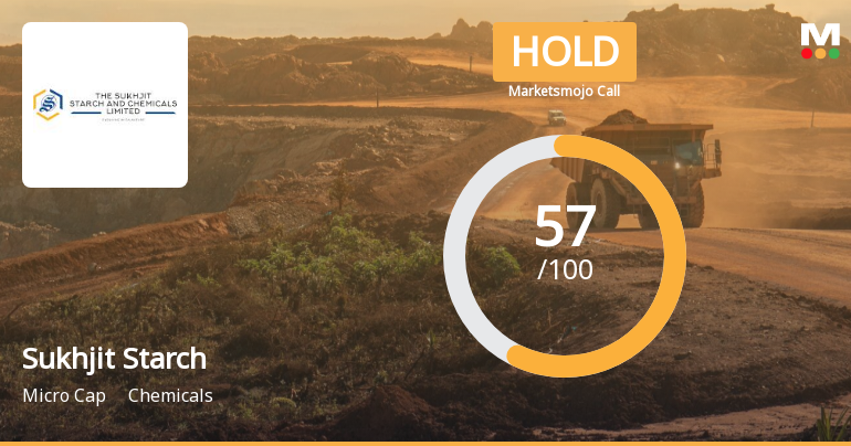 Sukhjit Starch & Chemicals Receives 'Hold' Rating