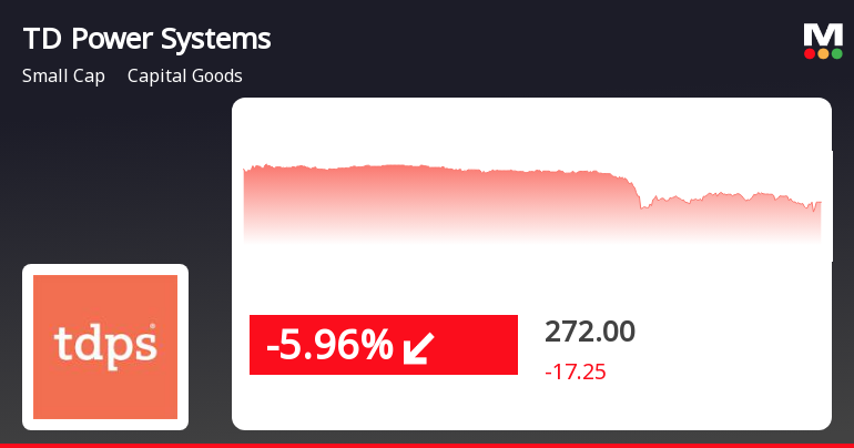 TD Power Systems Remains Resilient Amidst Fluctuations