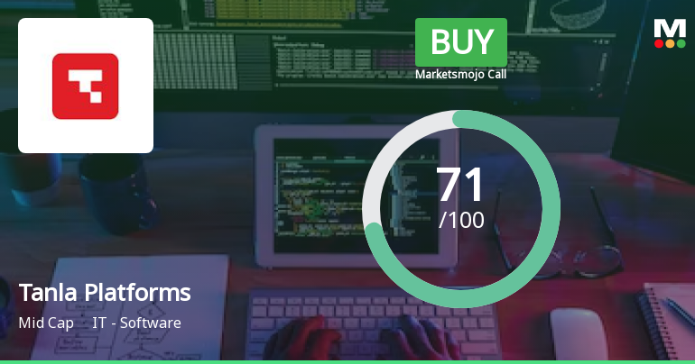 Tanla Platforms: A Strong Performer in 2023