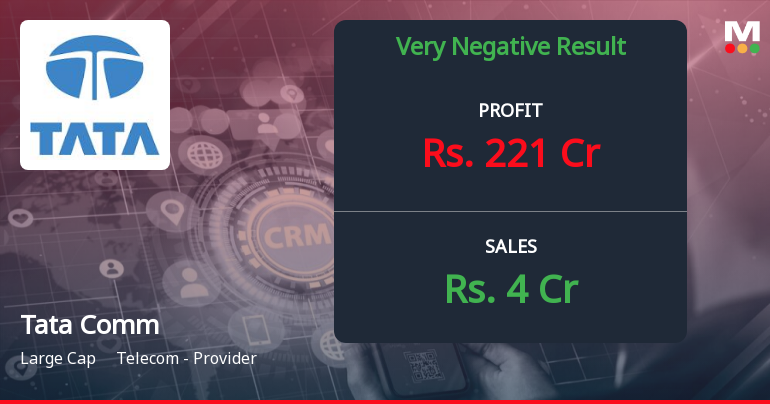 Tata Communications' Q3 Financials Show Mixed Results