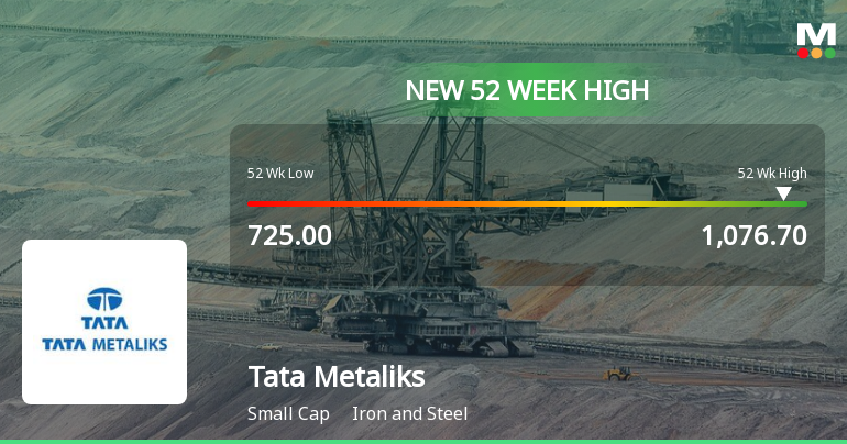 Tata Metaliks Ltd(Merged),Tata Metaliks Ltd(Merged) LIVE, Tata Metaliks ... Tata Metaliks Ltd(Merged),Tata Metaliks Ltd(Merged) LIVE, Tata Metaliks ...