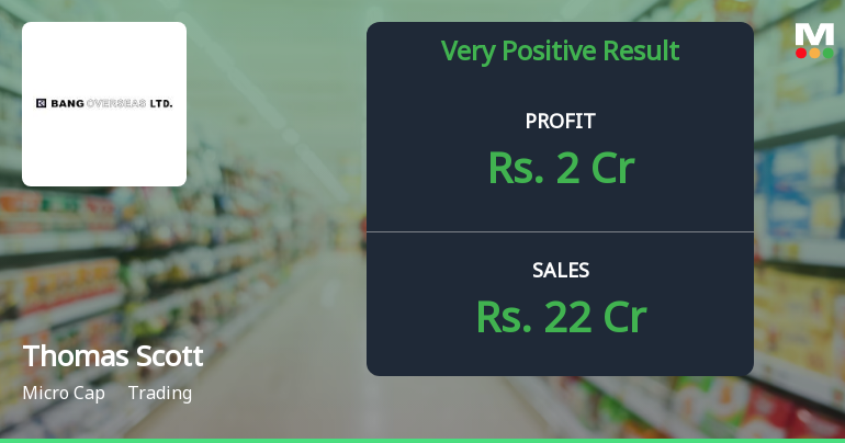 Thomas Scott India Reports Strong Q3 Performance