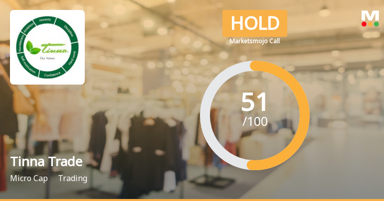 Tinna Trade Receives 'Hold' Rating, Shows Bullish Trend and Attractive Valuation