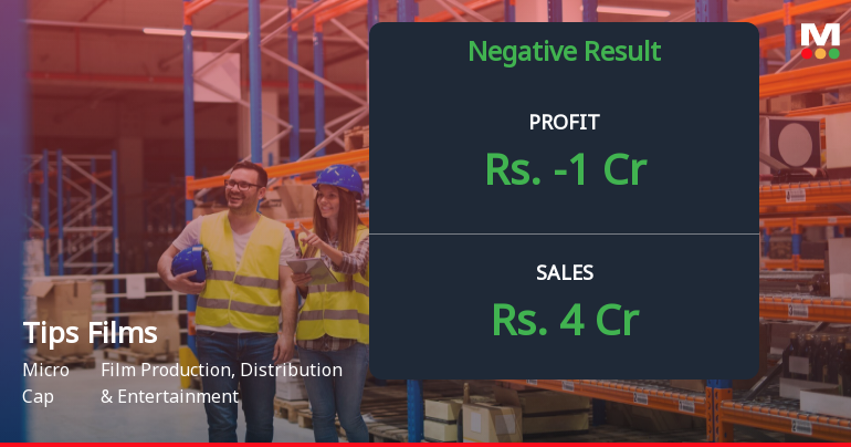 Tips Films Shows Mixed Results in Q3