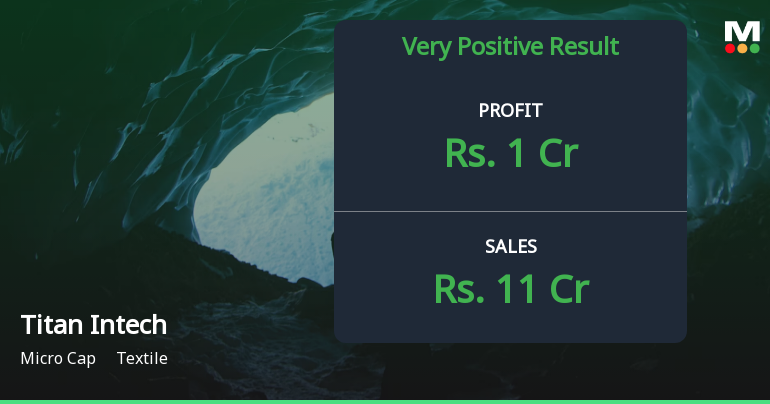 Titan Intech Ltd,Titan Intech Ltd LIVE, Titan Intech Ltd price NSE ...