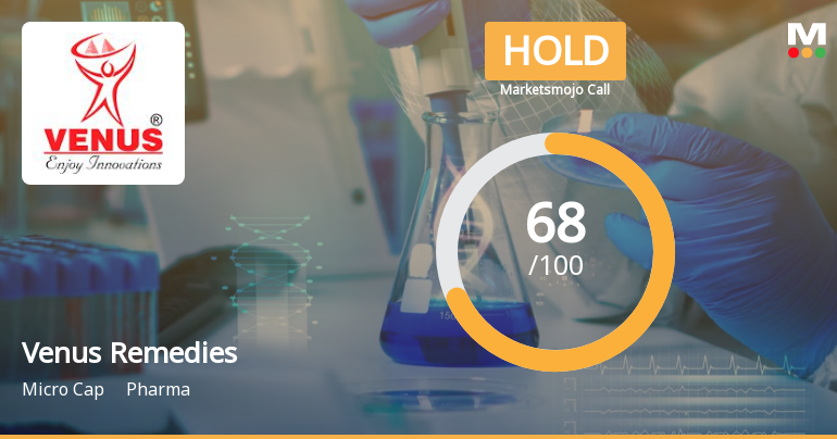 Venus Remedies Receives 'Hold' Rating, Shows Strong Growth