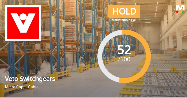 Veto Switchgears & Cables: A Mixed Performance