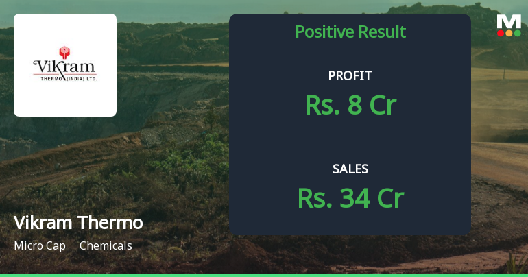 Vikram Thermo Reports Strong Q3 Performance