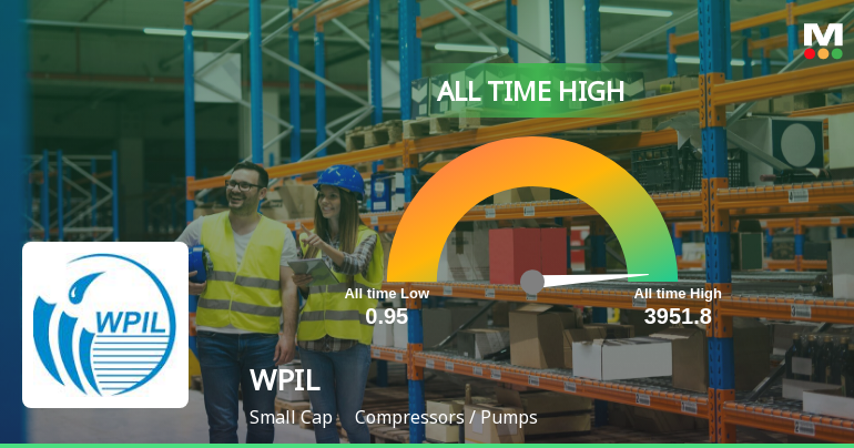 WPIL Ltd,WPIL Ltd LIVE, WPIL Ltd price NSE, WPIL Ltd price BSE, WPIL ...